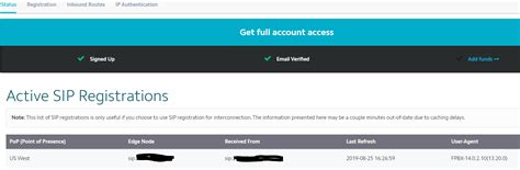 Setting Up A Prank Call Spoofing System Using Raspberry Pi World Of