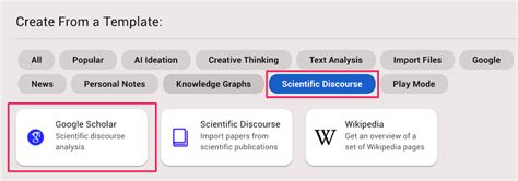 How To Research Any Topic On Google Scholar With Visual Text Analysis