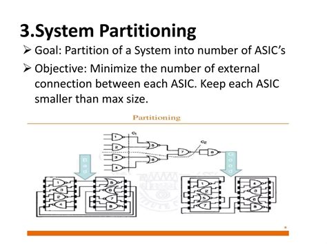 Asic Design Flow PPTX