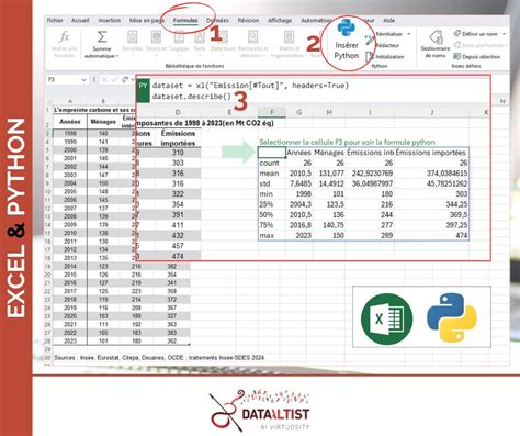 Excel Python Datascience Automation Dataltist