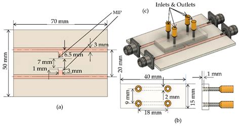A Highly Sensitive Molecularly Imprinted Polymer Mip Coated Microwave Glucose Sensor