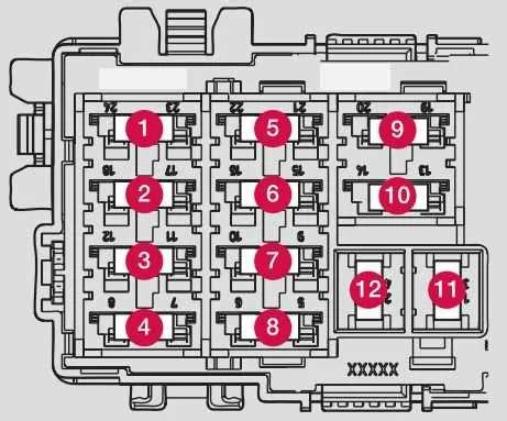 2008 Volvo V70 Fuse Box Diagram And Locations