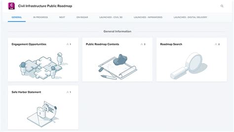 Transportation Engineering Software Autodesk