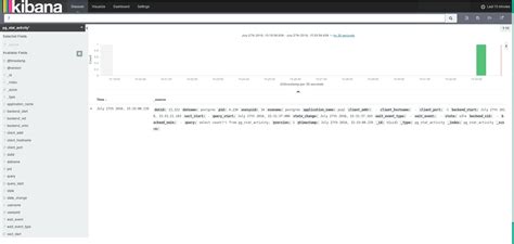 Dbi Blog