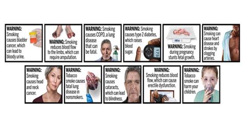 Judge Finds Fdas Graphic Cigarette Health Warnings Unconstitutional