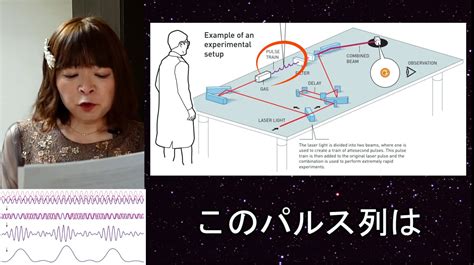 2023年ノーベル物理学賞公式資料解説 初級編 宇宙の女王 ちかこチュベローズ