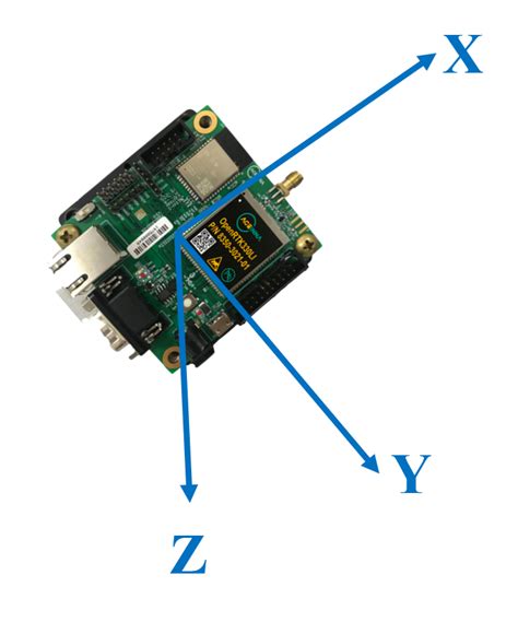 Evk Vehicle Installation Aceinna Openrtk Developer Manual Documentation