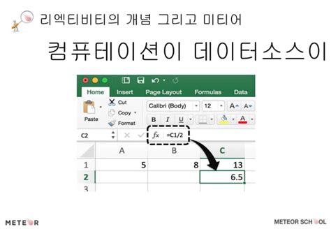 미티어 리엑티비티 reactivity of meteor ppt