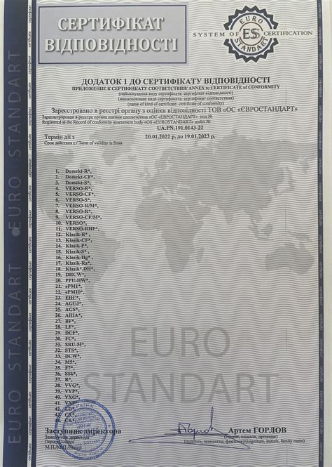 Сертифікат да Декларація про відповідність Vecon