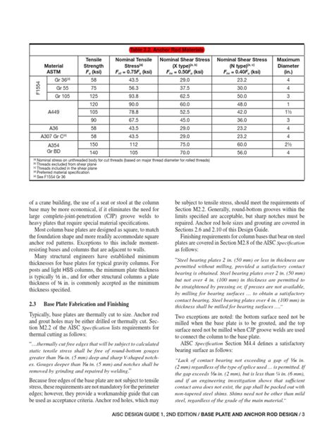 Aisc Design Guide Excerpt Pdf Washer Hardware Nut Hardware