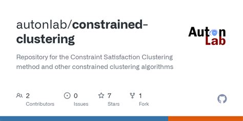 Github Autonlabconstrained Clustering Repository For The Constraint Satisfaction Clustering