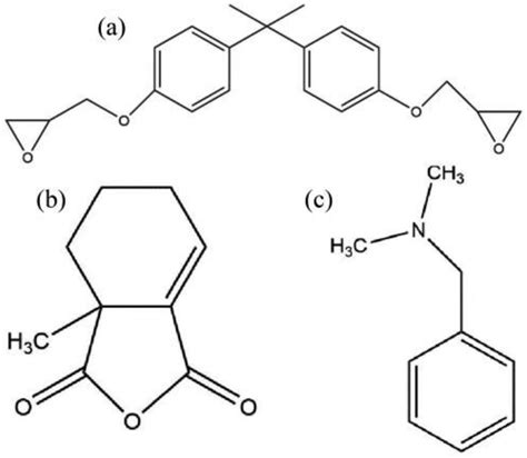Chemical Structures Of Components A A B B And C C Of IR 3