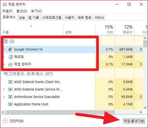 저사양 컴퓨터의 Cpu 사용량 줄이기 방법 3가지 It Talk
