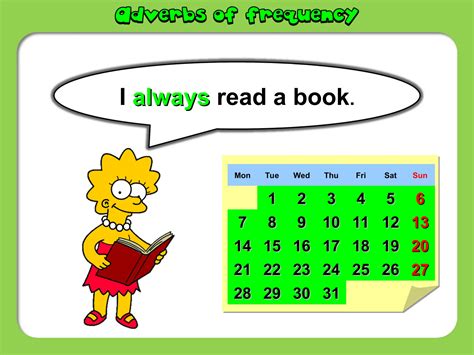 Adverbs Of Frequency Powerpoint Slides 1 Ppt