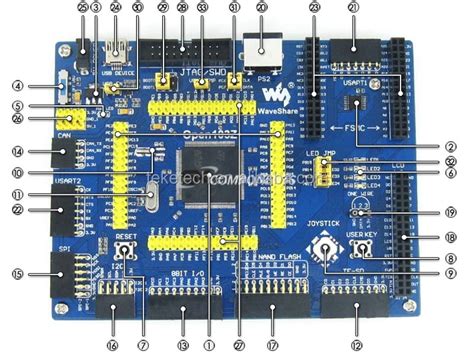Stm32 Board Stm32f103zet6 Stm32f103 Arm Cortex M3 Stm32 Development Board Pl2303 Usb Uart