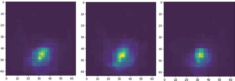 Figure 1 From Additional Heatmap Constraint For Depth Based 3d Hand Pose Estimation Semantic