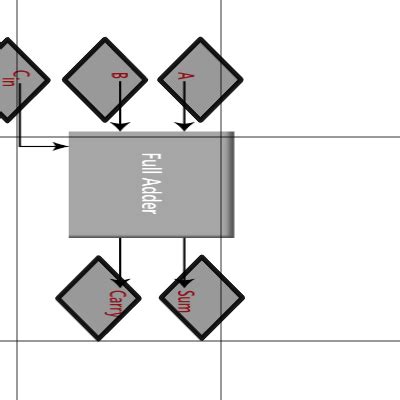 Logic Gates Desmos