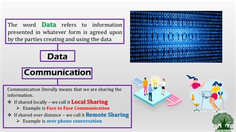 Exploring Data Communication Understanding Concepts Effectiveness