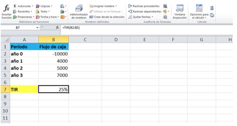 Cálculo De La Tasa Interna De Retorno Tir En Excel Youtube