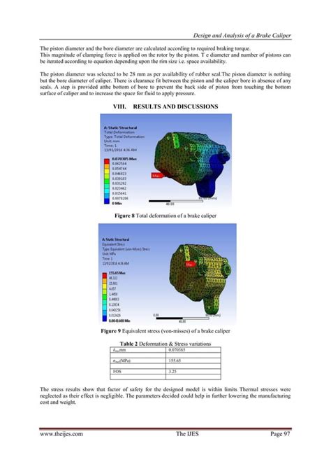 Design And Analysis Of A Brake Caliper Pdf