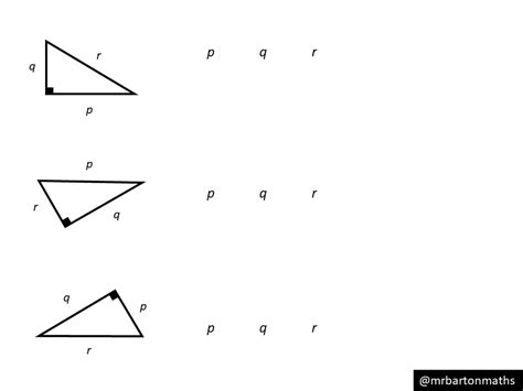 Pythagoras Identify The Hypotenuse Variation Theory