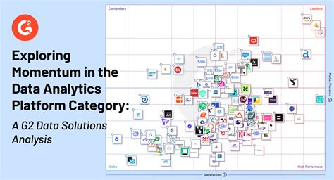 Why The Data Analytics Platforms Space Is Expected To Heat Up