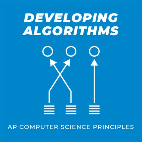 AP CSP Developing Algorithms