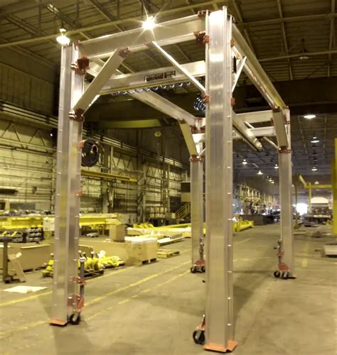 Istrut Modular Framing Systems Gallery Kundel Industries