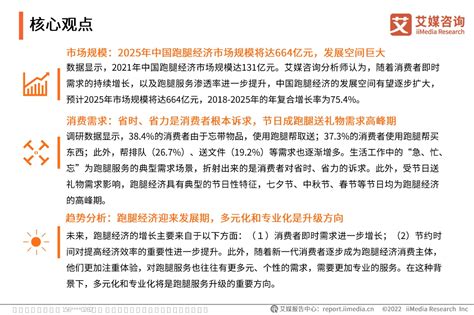 干货：2022年中国跑腿经济市场洞察报告（34页ppt） 物流指闻