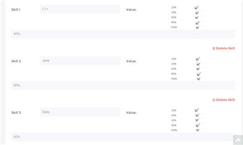 Javascript Checked Radio Input Only Those Which Contain A Value Inside A For Loop Stack