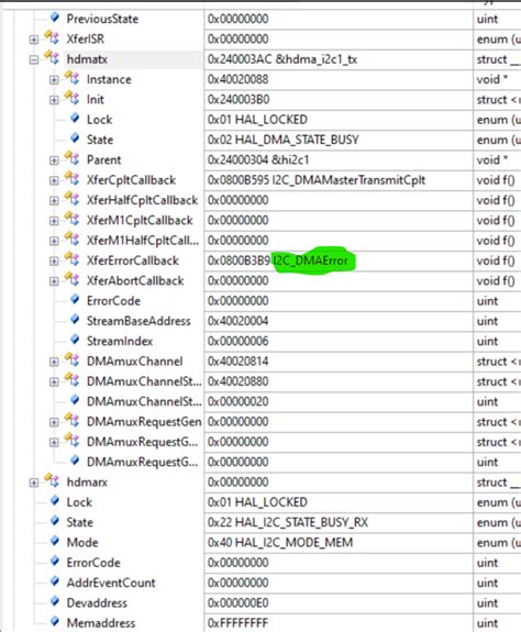 st32h750 i2c dmaerror when using hal i2c mem wri