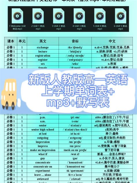 新版人教版高一上学期英语单词表音频mp3 度小视