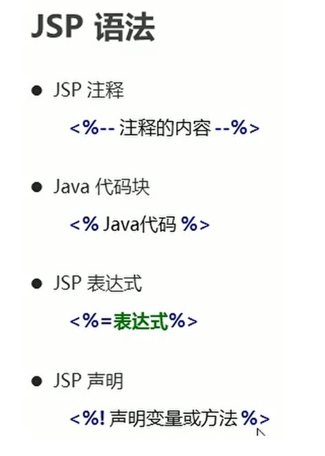 Jsp入门 云社区 华为云