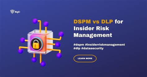 Dspm Vs Dlp And How They Help Against Insider Risk Management Bigid
