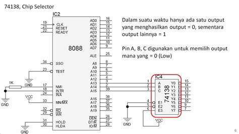 Sistem Minimum Mikroprosesor 8088 Rangkaian Dasar Untuk Mempelajari Sistem Minimum Mikroprosesor 8088 Rangkaian Dasar Untuk Mempelajari
