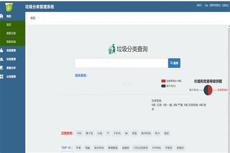 Java毕业设计源码下载基于javaspringboot垃圾分类管理系统 毕设网 计算机毕业设计源码毕业设计成品论文下载网