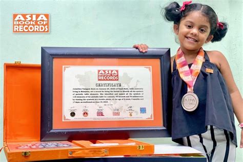 Fastest Kid To Identify Symbols Of Periodic Table Elements