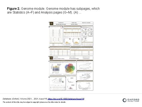 Figure 1 Framework Of Hgfdb Eight Main Modules