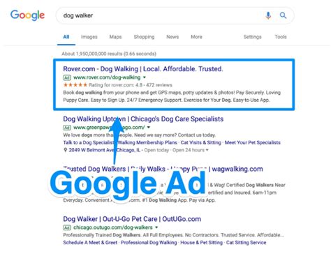 A Beginners Guide To Using Google Ads Previously Google Adwords