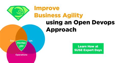 Suse On Linkedin Devops Can Boost Your Productivity Get Insights For
