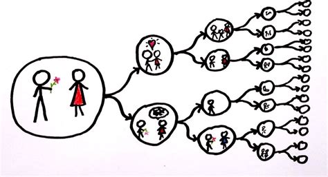 Parallel Universes The Science Explained