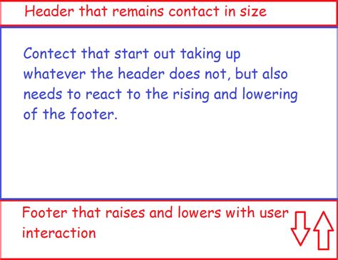 Html Reactflexboxspano Scrollbars Trouble Segmenting Page Into Headercontentfooter That