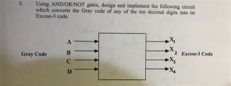 Solved 3 Using AND OR NOT Gates Design And Implement The Chegg Com