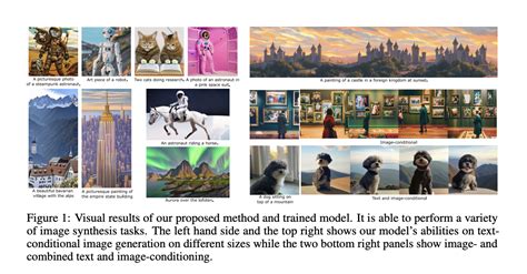 Meet Paella A New Ai Model Similar To Diffusion That Can Generate High Quality Images Much