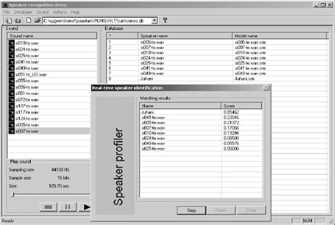 Figure From Applying Mfcc Based Automatic Speaker Recognition To Gsm And Forensic Data