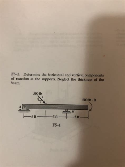 Solved F5 1 Determine The Horizontal And Vertical