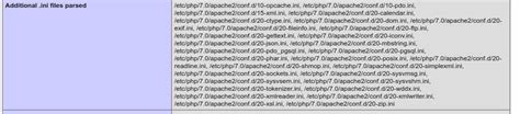 Linux This Page Isnt Working Localhost Is Currently Unable To Handle