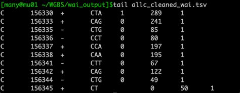 Binom Test Failed Issue Yupenghe Methylpy GitHub
