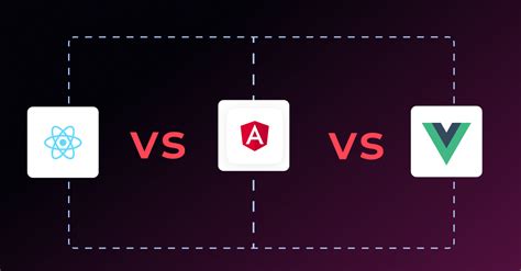 React Vs Angular Vs Vue Choosing The Right Frontend Framework For