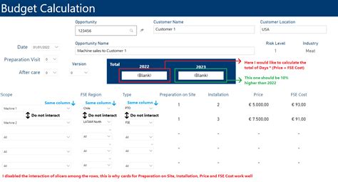 Sum Result Using Multiple Slicers From Same Column Microsoft Fabric